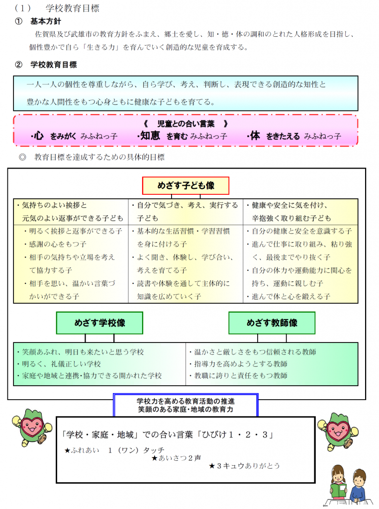 教育目標 武雄市立御船が丘小学校