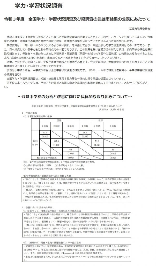 令和3年度全国学力・学習状況調査について 武雄市立武雄中学校